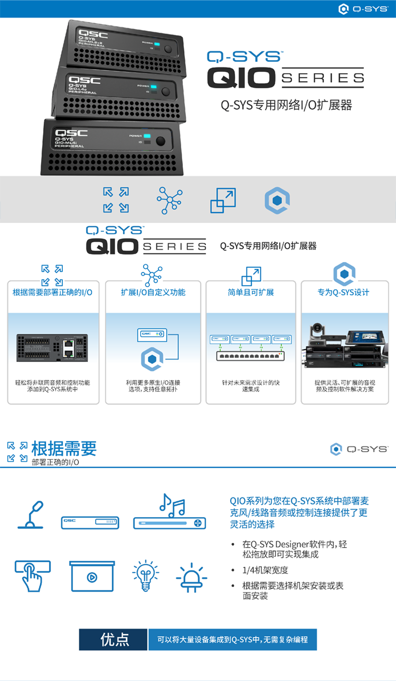 Q-SYS QIO 专用网络I/O扩展器 - Q-SYS QIO 专用网络I/O扩展器 - Q-SYS Ecosystem 生态系统 - Q ...